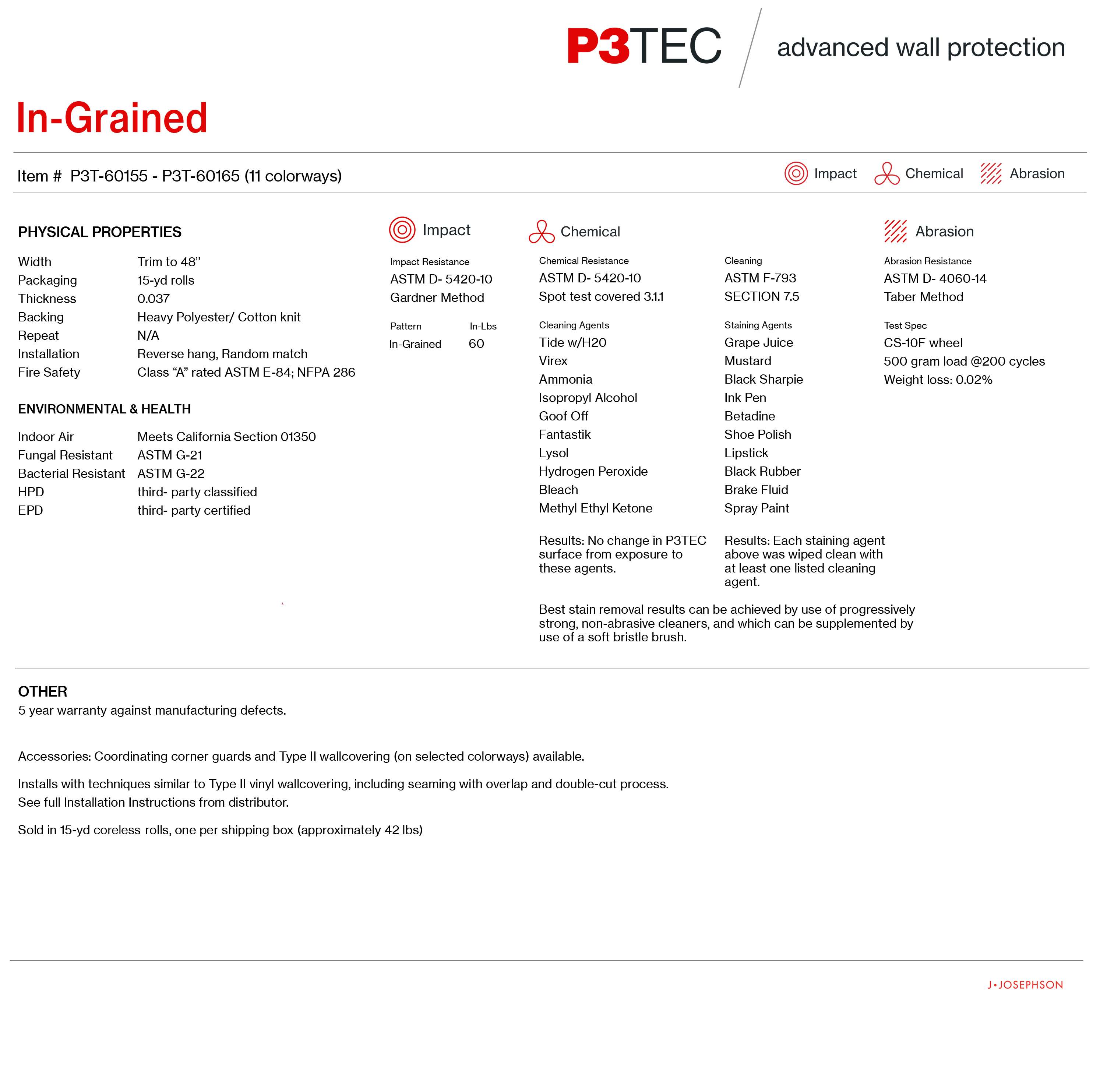 Index of /docs/spec_sheets/28FEB2019